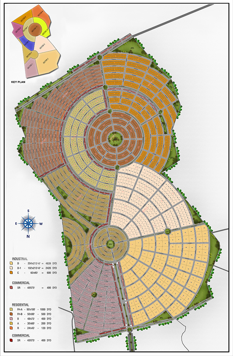 Town Planning - Archvision